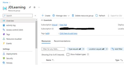Deploy And Run NET Core Web API On Azure Kubernetes Service AKS