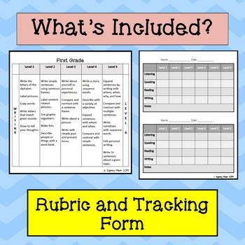 ELL Writing Progress Monitoring First Grade By ELL Breaking Barriers