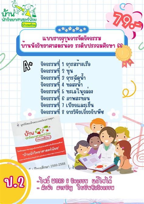 แบบรายงานกิจกรรม ห้องสื่อวิทย์ ประถมศึกษา Facebook