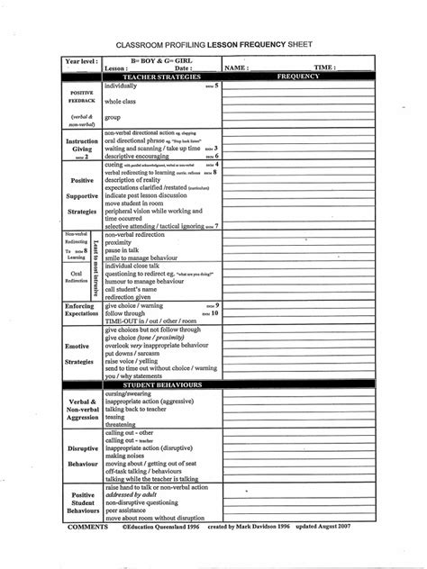 Classroom Profiling Lesson Frequency Sheet Pdf