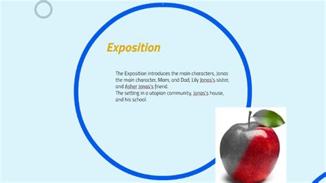 The Giver Plot Diagram By Jacob Ficarotta On Prezi