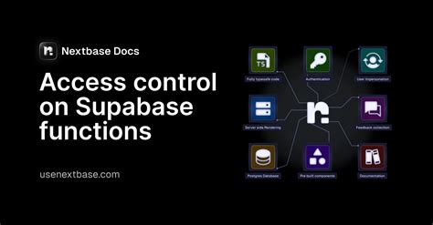 Access Control On Supabase Functions Nextbase V3 Starter Kits Documentation