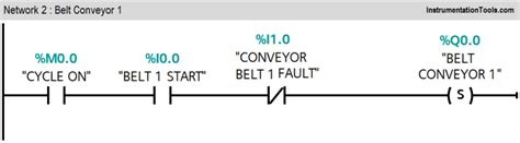 Plc Program Controls Conveyors On And Off Sequence