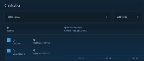 Unity Plugins That I Found Really Useful Shobhit Samaria