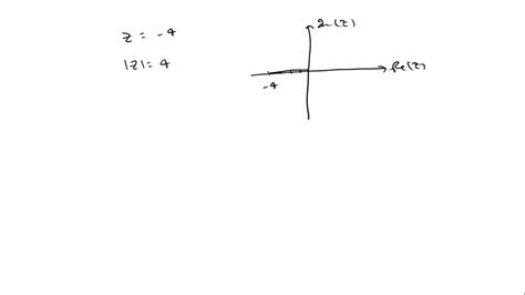 Solved Write Each Complex Number In Trigonometric Form Where R Is Exact And 0 ≤θ