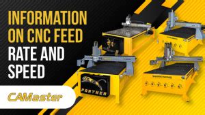 Information On CNC Feed Rate And Speed CAMaster