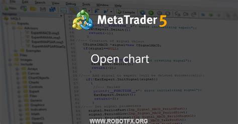 open chart script metatrader 4 [download] metatrader trading robots