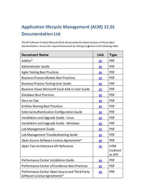 Fillable Online HP Application Lifecycle Management User Guide Fax Email Print PdfFiller