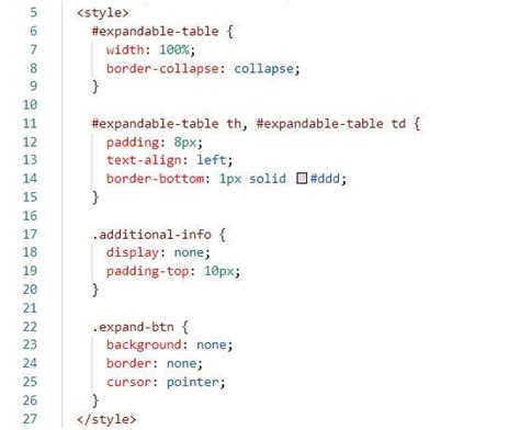 How To Create An Expandable Table With Collapsible Rows Using HTML CSS And JavaScript Enjoy