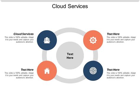 Cloud Services Ppt Powerpoint Presentation File Examples Cpb Powerpoint Presentation Sample