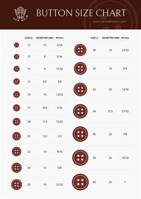 An Easy Guide To Button Measurement And Sizing