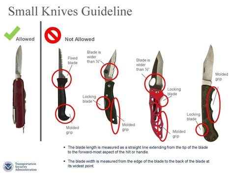 Pocket Knives Now Approved For Flight By Tsa Triangle Tactical