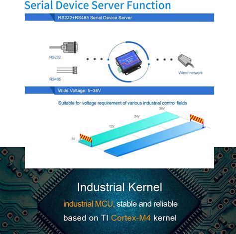 Pusr Usr Tcp232 410s Rs232 To Ethernet Adapter With India Ubuy