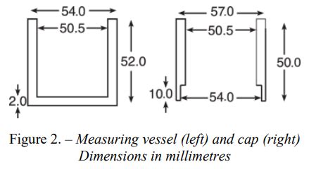 Untapped Bulk Density PharmaSciences