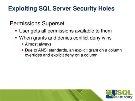 Exploiting Sql Server Security Holes Ppt Download