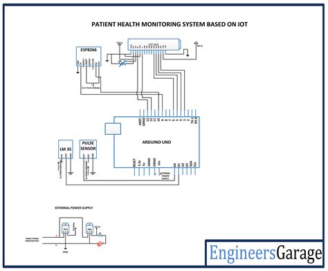 heart rate monitor using microcontroller circuit diagram circuit diagram