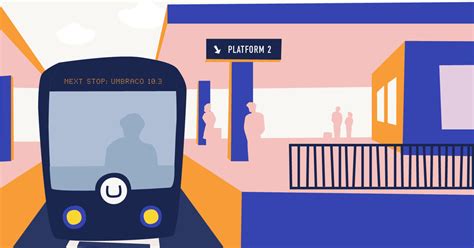 Umbraco 10 3 Release