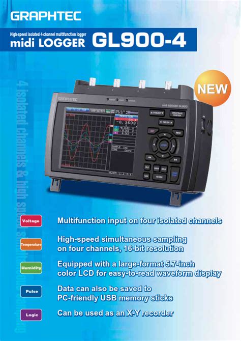 ขายแล้ว Midi Logger Gl900 4