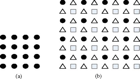 Figure 1 From An Evolutionary Game Theoretic Approach For Image