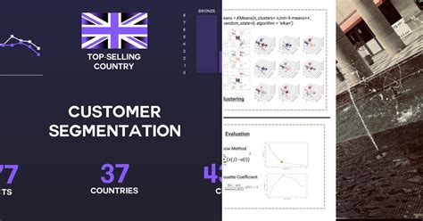 9 Stories About Ds Segmentation Curated By Ola Westerberg Medium