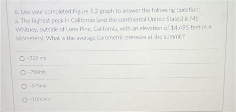 solved use your completed figure 5 2 ﻿graph to answer the