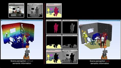 Efficient Rgb D Semantic Segmentation Jetson Projects Nvidia Developer Forums