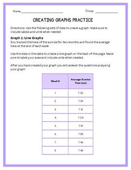 Bar And Line Graph Practice By Jenna Blackburn TPT