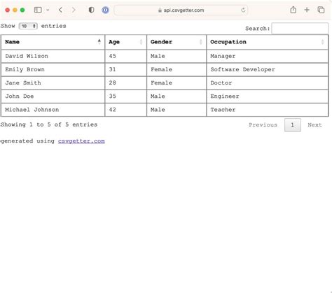 Create Sortable Tables In Wordpress