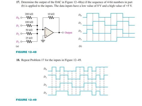Solved Determine The Output Of The DAC In Figure Chegg