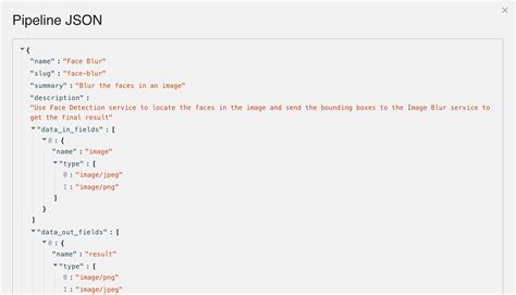 create a pipeline that blurs faces in an image swiss ai center
