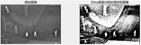 图像处理 Otsu 阈值分割以及基本形态学处理函数模板可表示为binaryimage Myotsurawimage其中输入