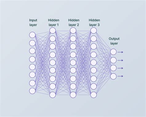 a brief introduction to human activity recognition