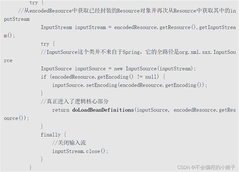读书笔记 — — Spring源码深度解析第2版spring源码深度解析2版 Pdf Csdn博客