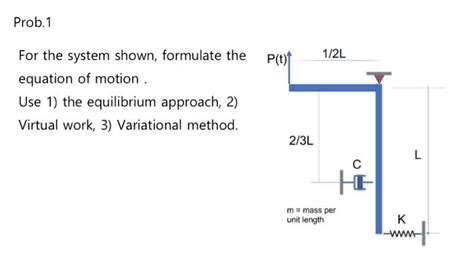 For The System Shown Formulate The Equation Of