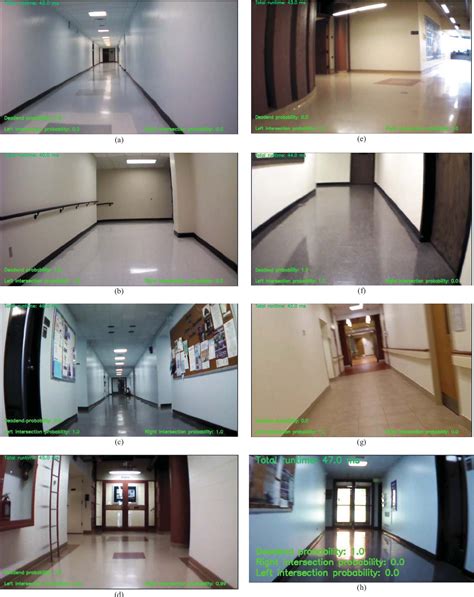 Figure 3 From A Convolutional Neural Network Vision System Approach To Indoor Autonomous