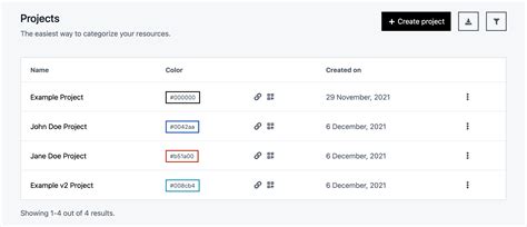 Qr Code Generator Reviews Prices And Ratings Getapp South Africa 2025