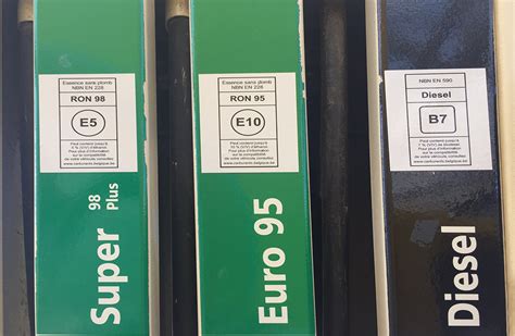 Létiquetage Des Carburants Identique Dans Toute Leurope Newsroom Spf Economie