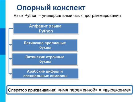 Общие сведения о языке программирования Python Алфавит языка презентация онлайн