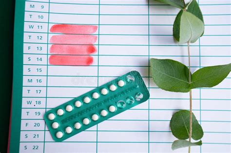 21 Day Oral Contraceptive Pills Birth Control And Pregnancy Planning