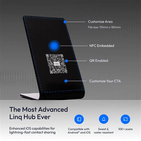 Hyper Linq Hub Custom