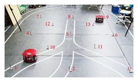 Experimental Setting With Two Mobile Robots And Thirteen Anchor Nodes Download Scientific