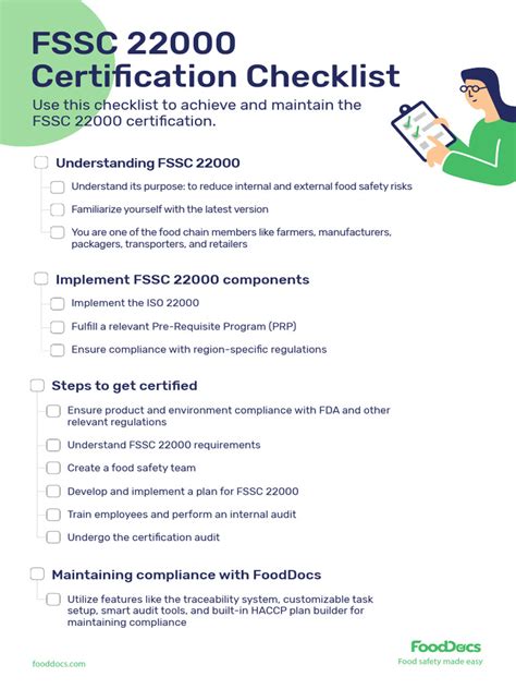 Fssc 22000 Certification Checklist Pdf