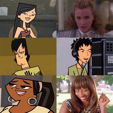 Td Characters And The Peoplecharacters They Are Basedinspired
