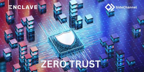 Brian Haugli On Linkedin Zero Trust Starting At Zero For Cybersecurity Confidence And Control