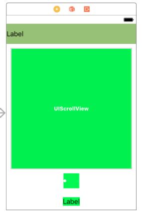 Ios How To Add Different Constraints Depend On IPhone Screen Size