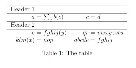 Tables Align Equations Over Multiple Tabular Rows Tex Latex Stack