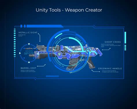 Unity Tools Andromeda Weapon Creator By Madx78