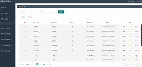 Springboot计算机毕业设计医药管理系统o64va~源码~数据库 Csdn博客