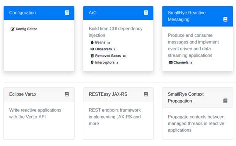 Start Using Quarkus On Red Hat Enterprise Linux Red Hat Developer