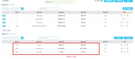 电信ctwing平台接入指南 Mdiot